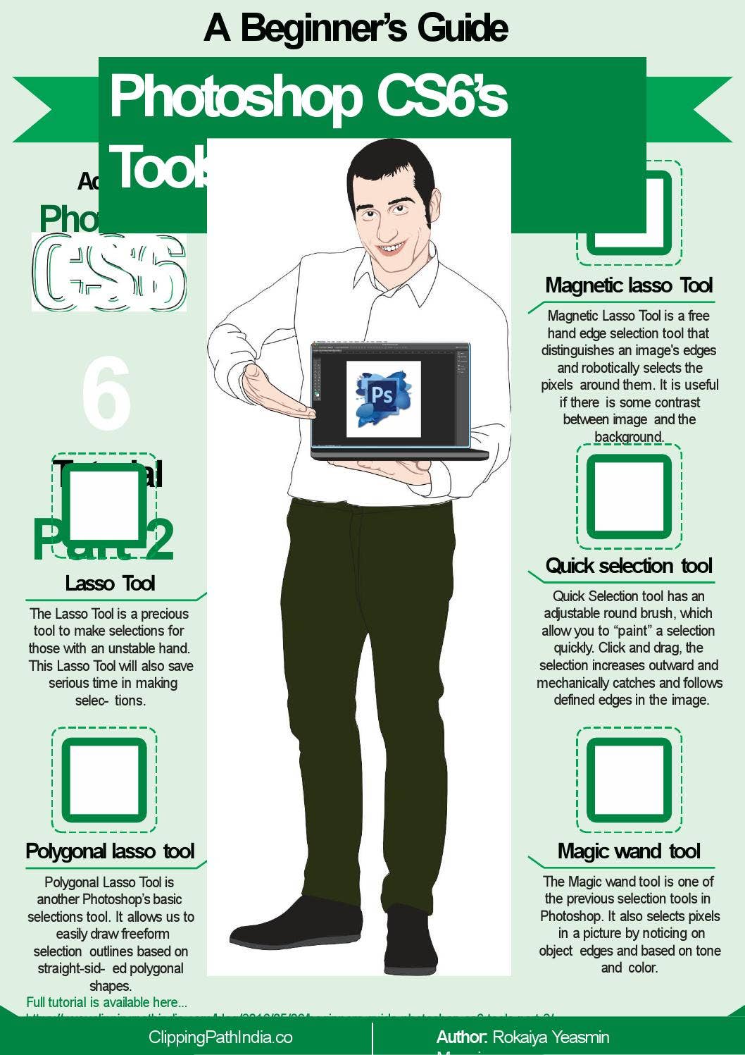 A beginner’s guide to photoshop cs6 tools – part 2 by Adam Carnol - Issuu