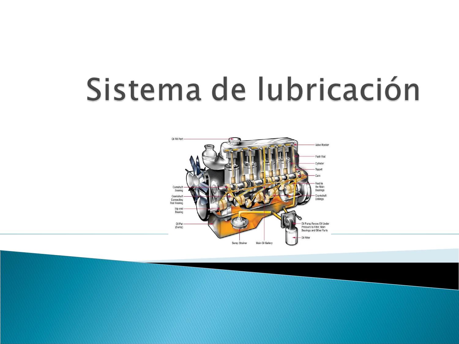 Sistema de lubricación by Nicolas Acuña - Issuu