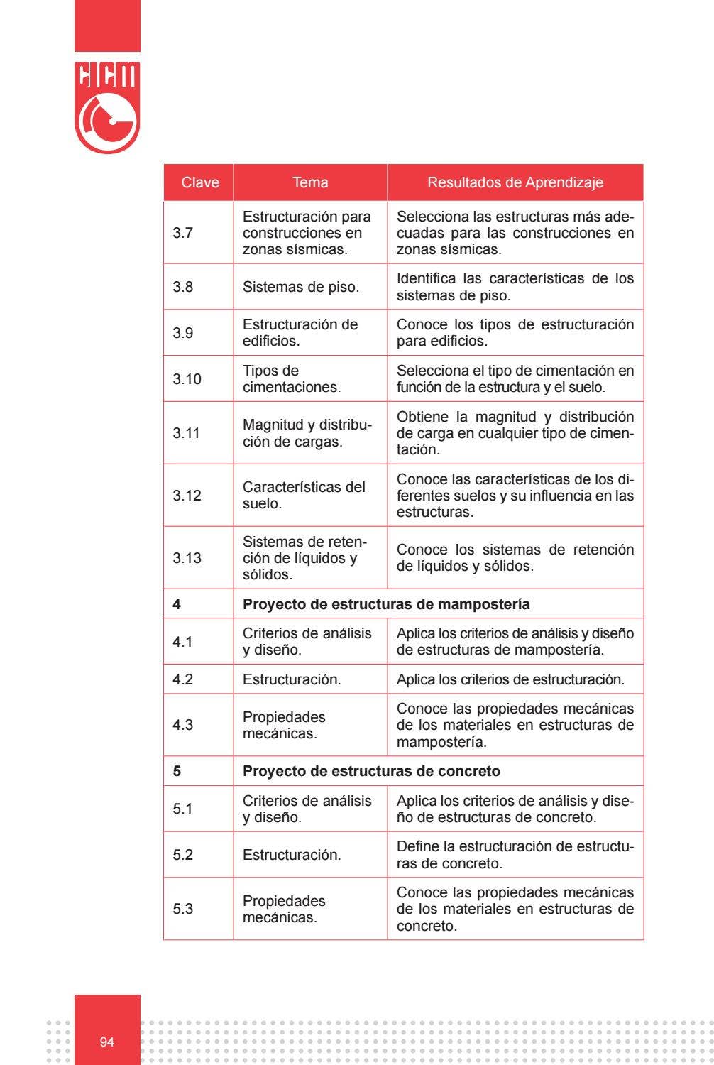 Instructivo para examen de Certificación - México by CPIC - Issuu