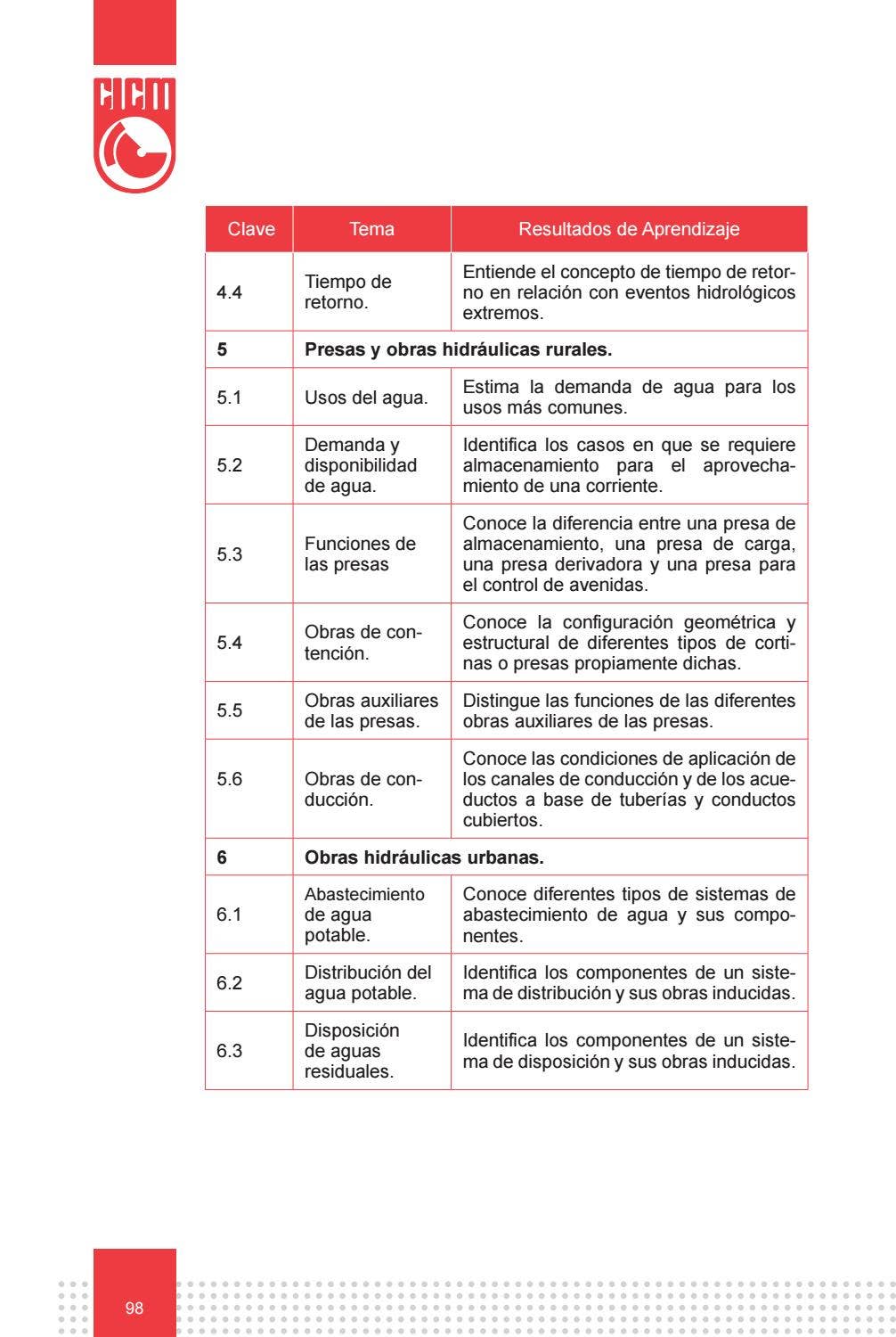Instructivo para examen de Certificación - México by CPIC - Issuu