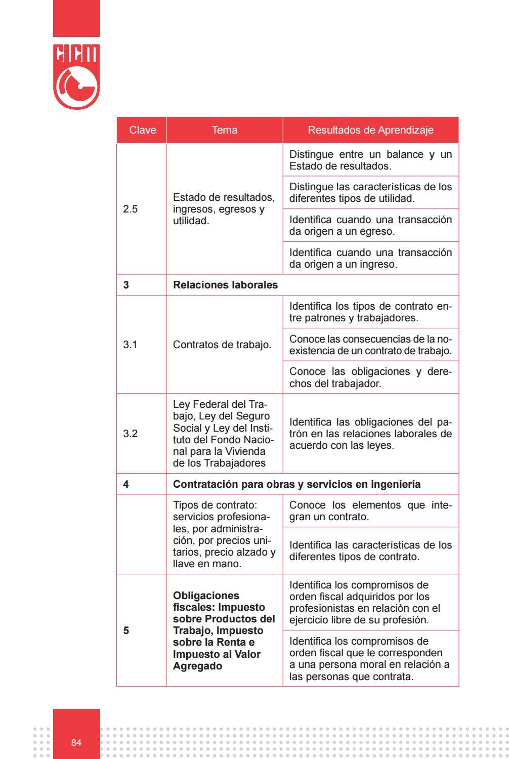 Instructivo para examen de Certificación - México by CPIC - Issuu