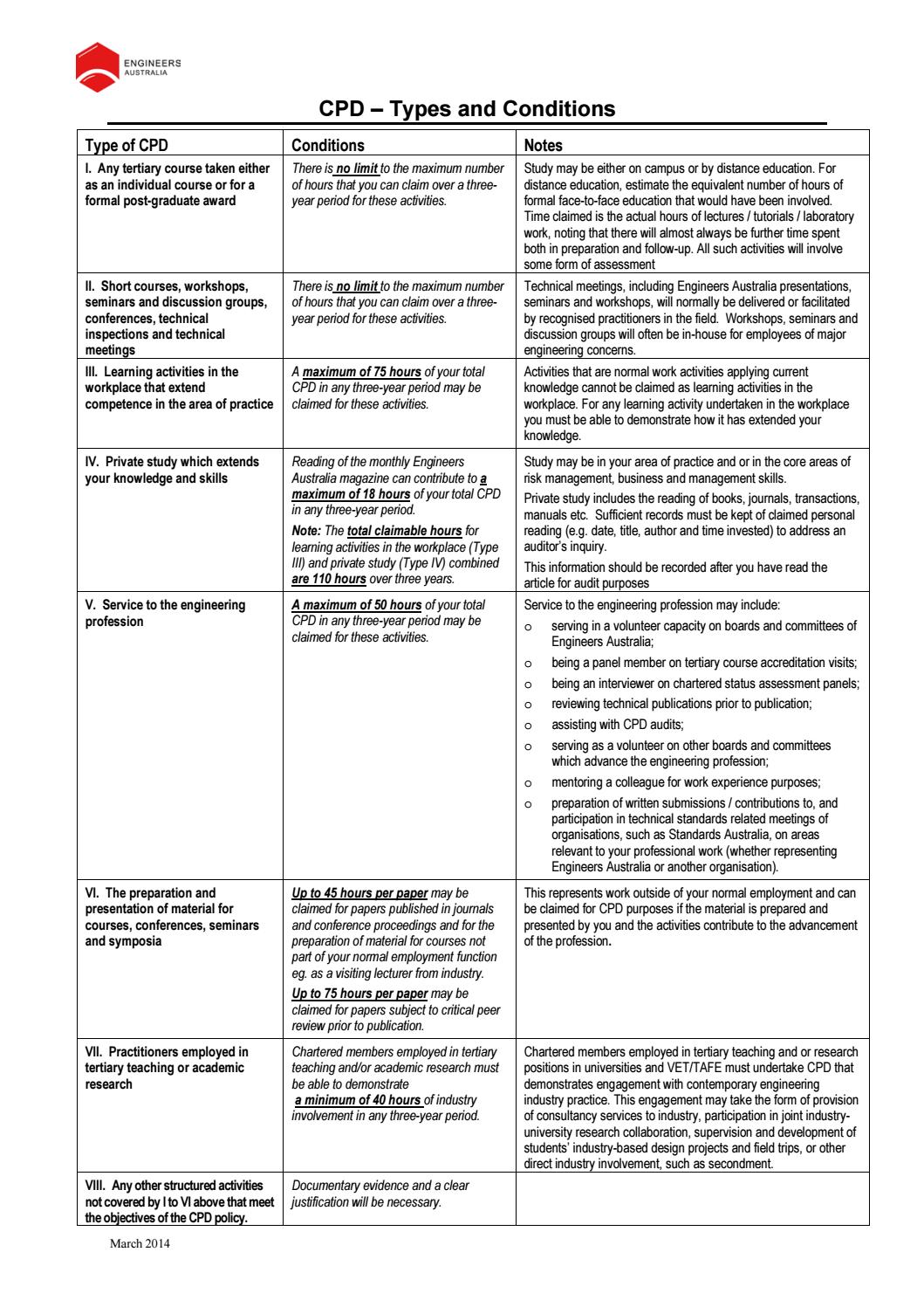 CPC - Types and Condition by CPIC - Issuu