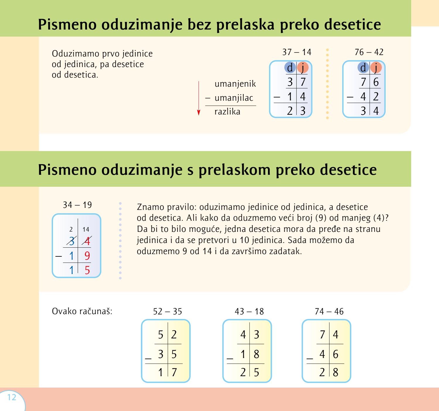 Matematika 2 bosanski by Kreativni centar - Issuu