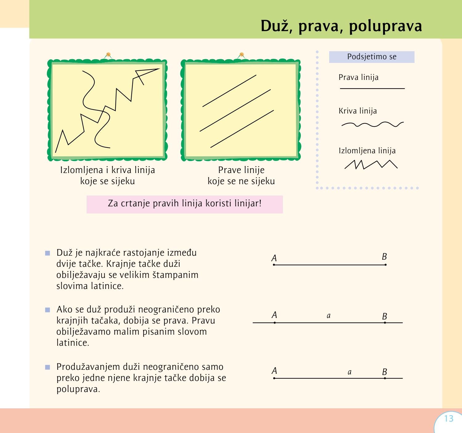 Matematika 2 bosanski by Kreativni centar - Issuu
