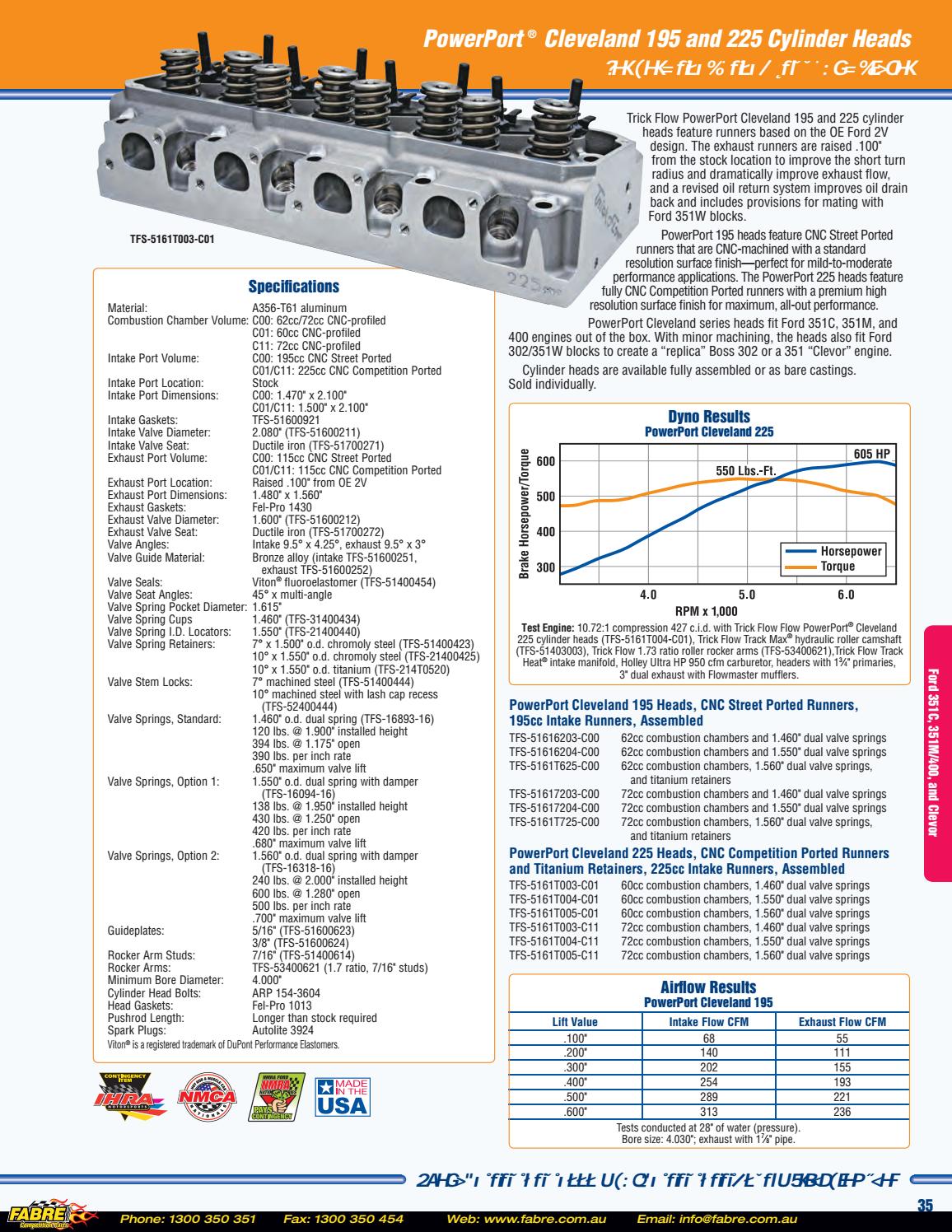2016 Trick Flow Catalog by Fabre Australia - Issuu