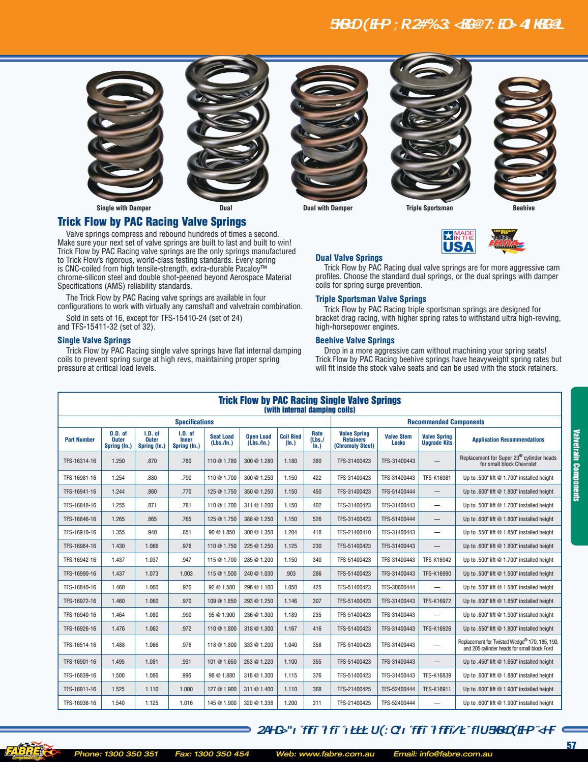 2016 Trick Flow Catalog by Fabre Australia - Issuu