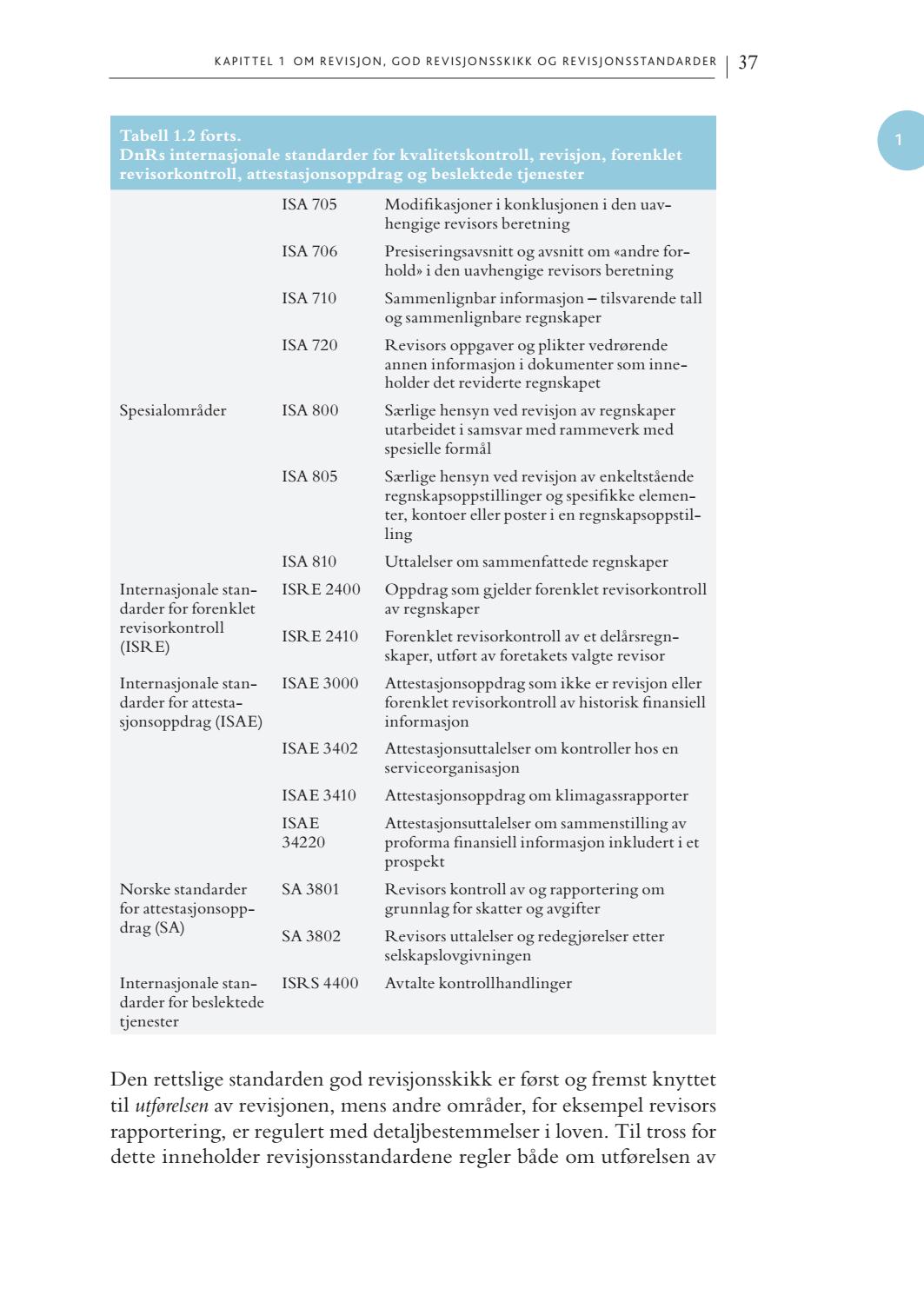 Revisjon. Teori og metode: Bla i bok 2016 by Cappelen Damm - Issuu