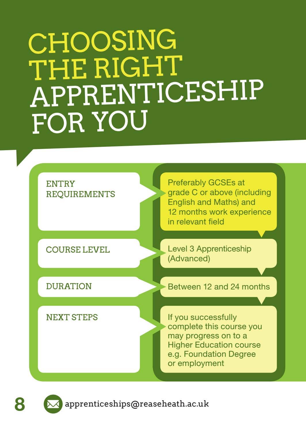 Reaseheath Apprenticeships Guide By Reaseheath College Issuu