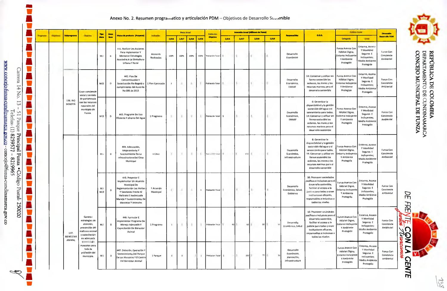 Plan de desarrollo Municipal "De frente con la gente, Juntos Avanzamos ...