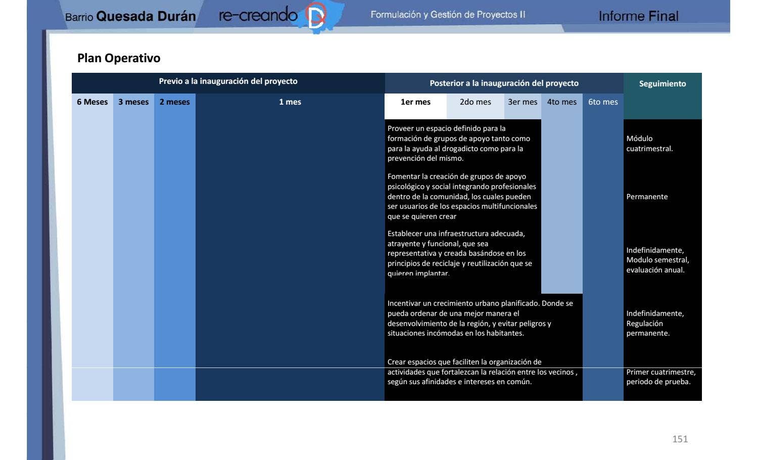 Proyecto_Quesada Durán Re-creando by Manuel Morales Alpízar - Issuu