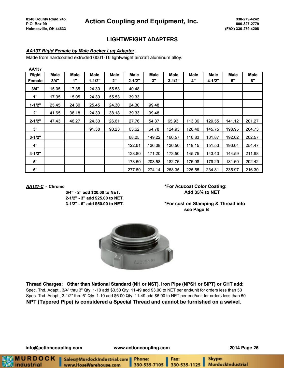 Action coupling catalog fire hydrant adapters storz aluminum brass ...