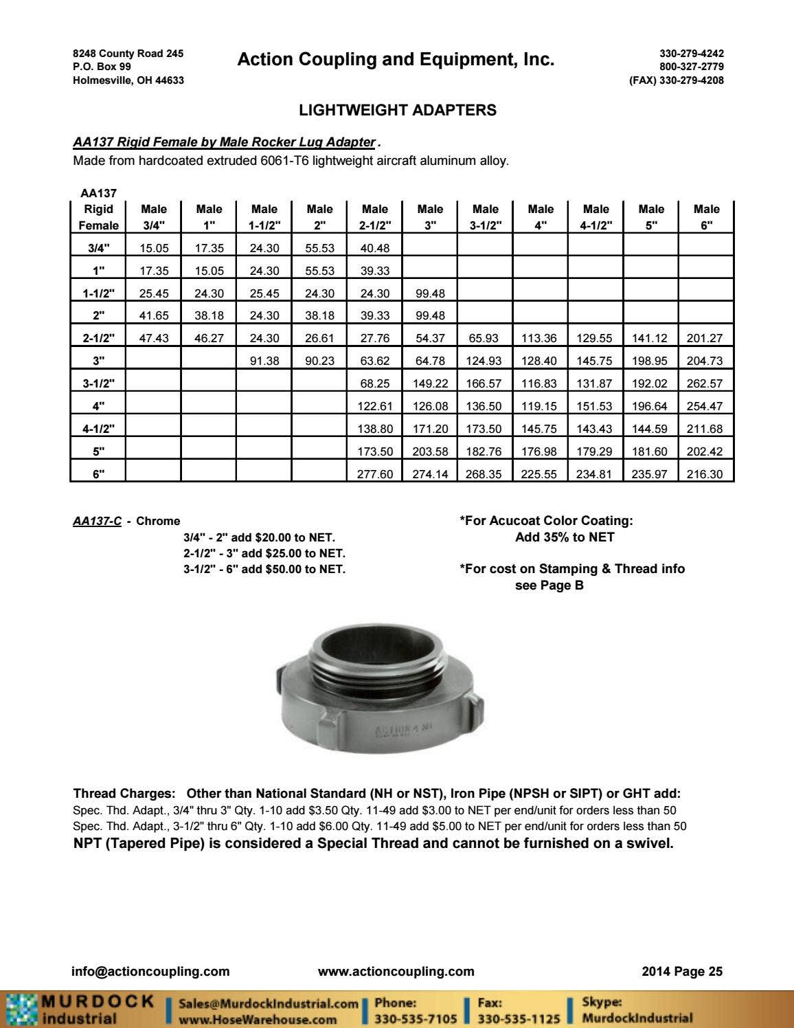 Action coupling catalog fire hydrant adapters storz aluminum brass ...