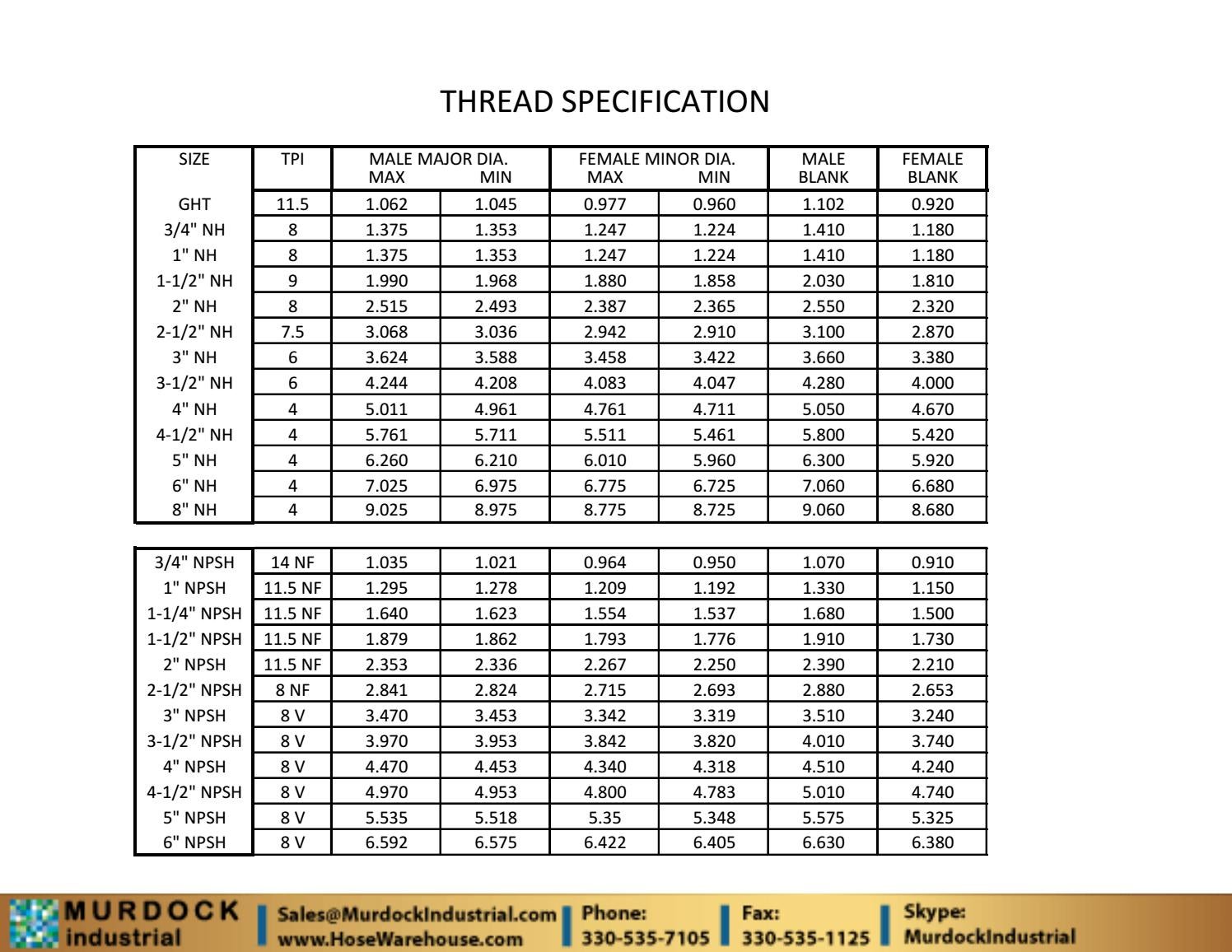 Action coupling catalog fire hydrant adapters storz aluminum brass ...