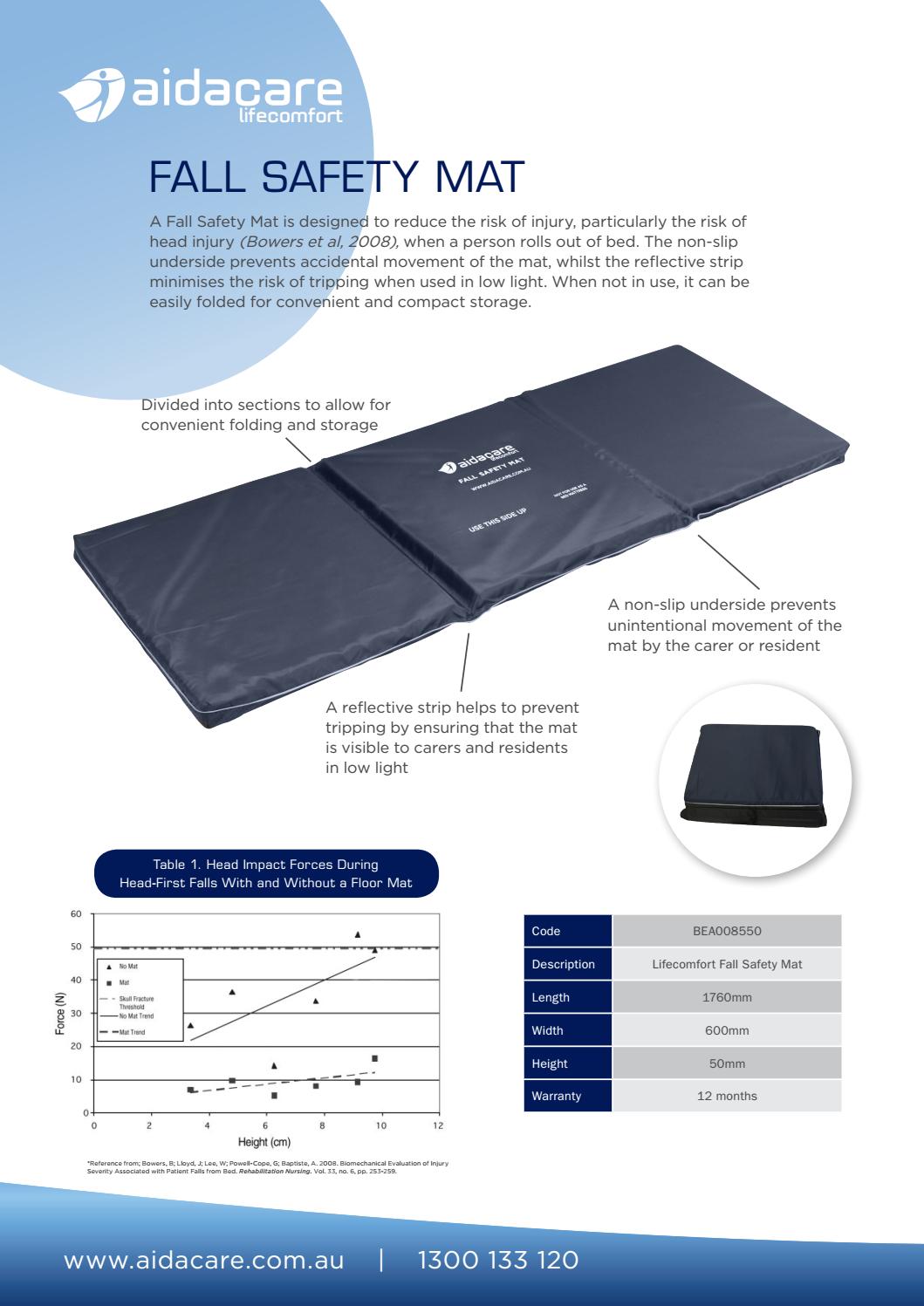 Fall Safety Mat by Aidacare - Issuu