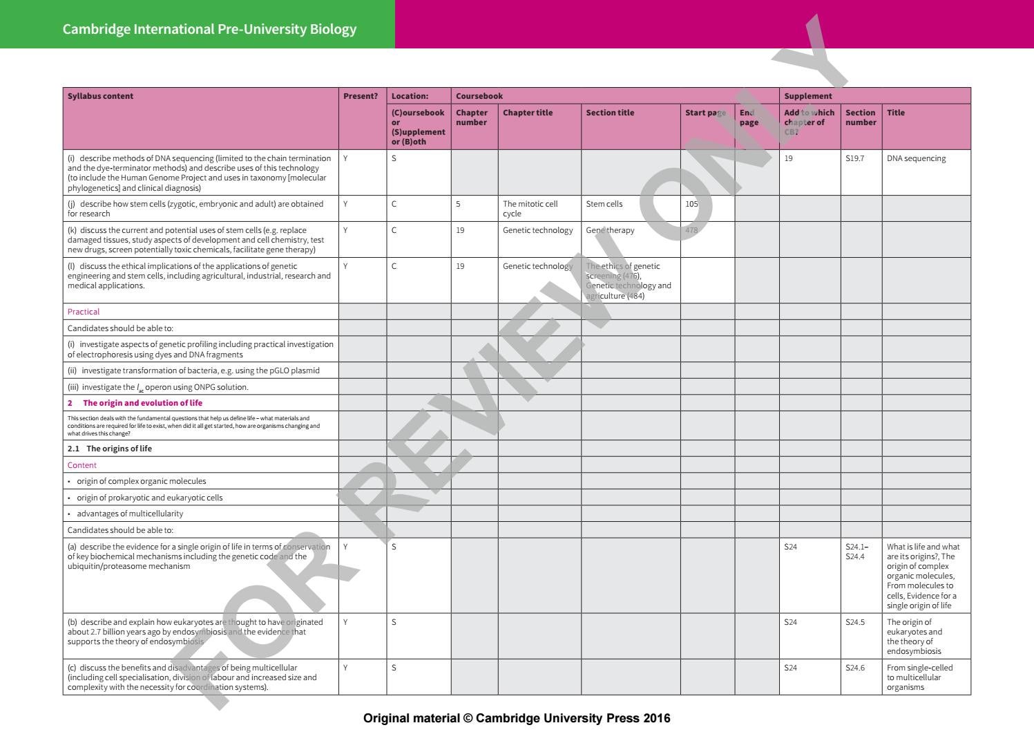Preview Cambridge Pre U Biology Coursebook By Cambridge University preview-cambridge-pre-u-biology-coursebook-by-cambridge-university