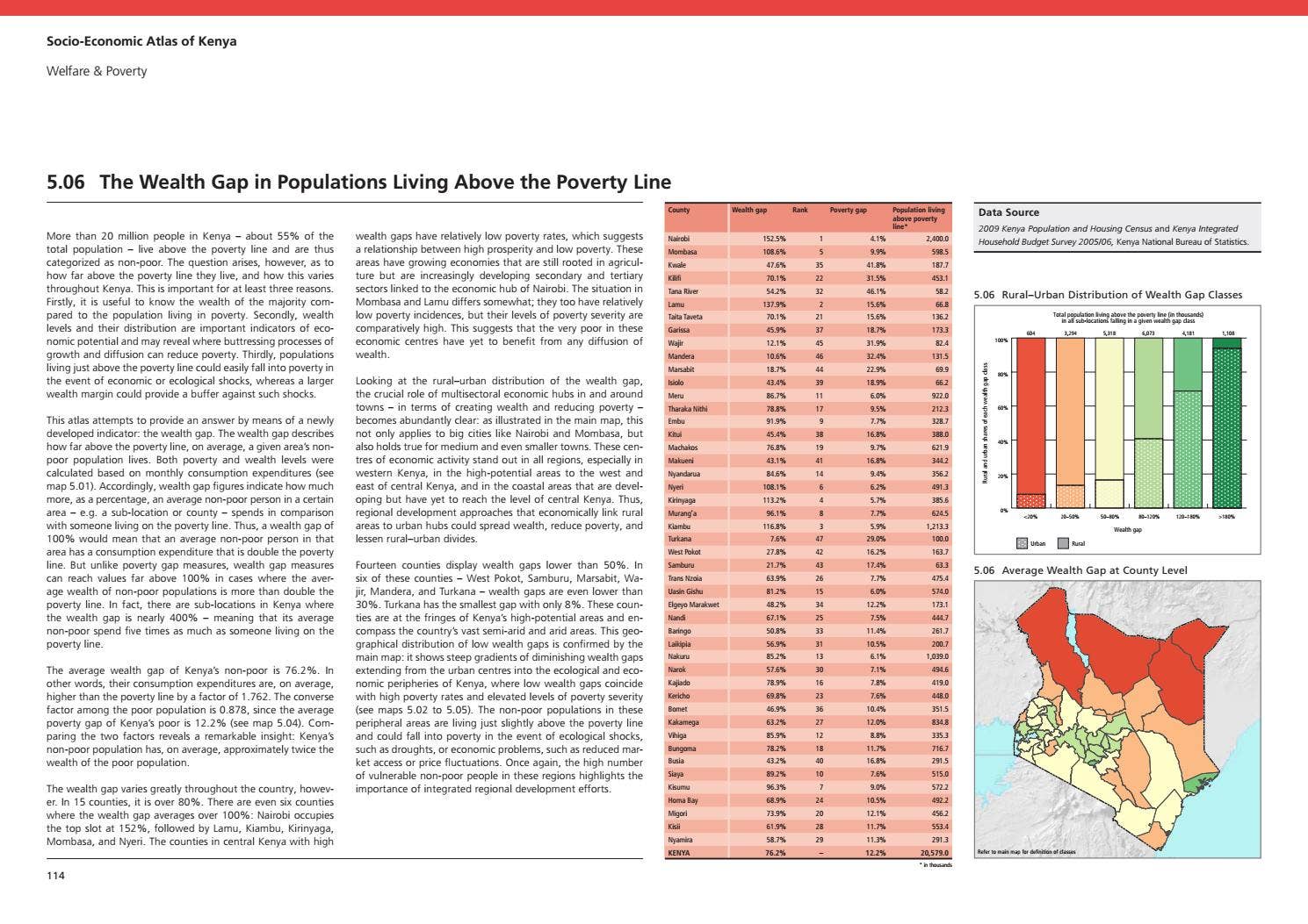 Socio-Economic Atlas of Kenya: Depicting the National Population Census ...