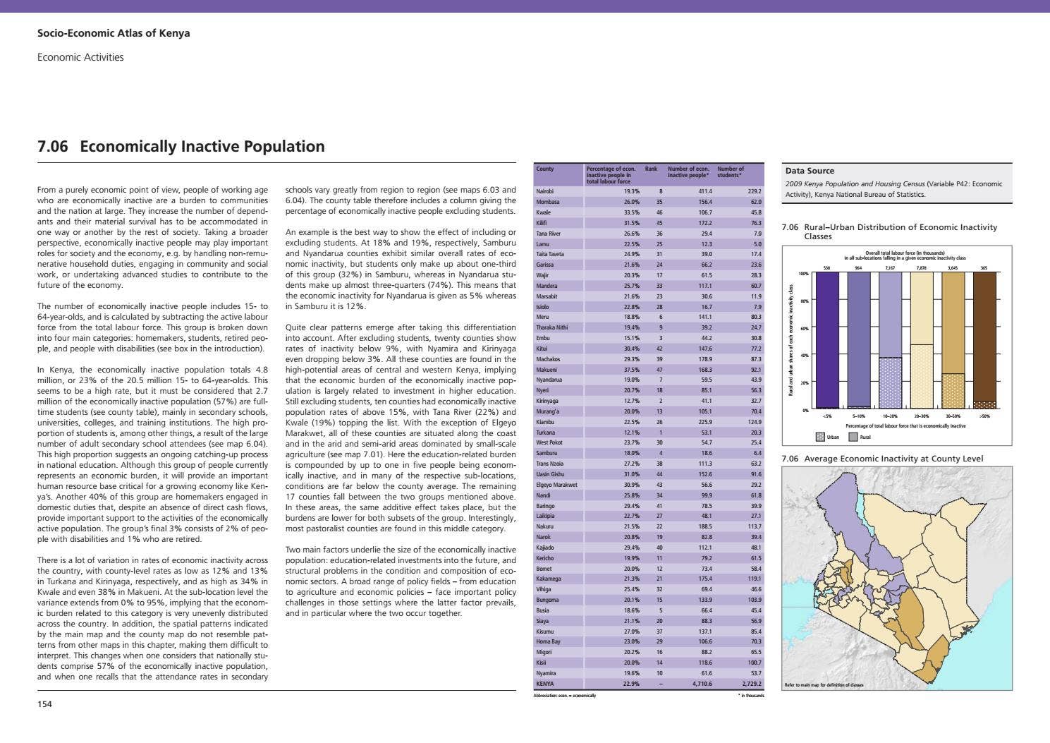 Socio-Economic Atlas of Kenya: Depicting the National Population Census ...