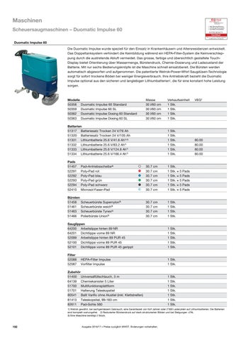 Wetrok Schweiz Produktübersicht 2016/17 by Wetrok AG - Issuu