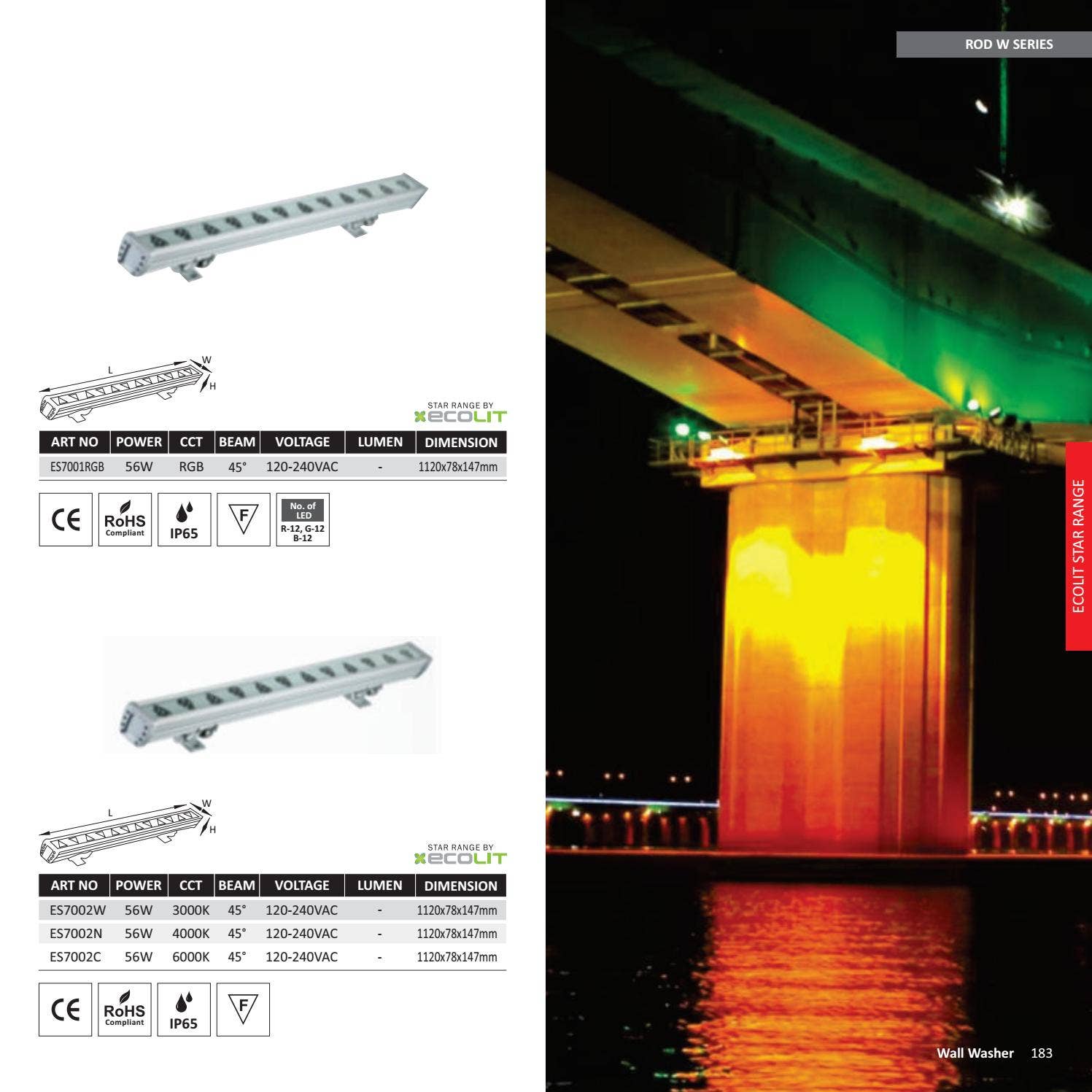 Ecolit catalogue 2016-2017 by LED WORLD - Issuu