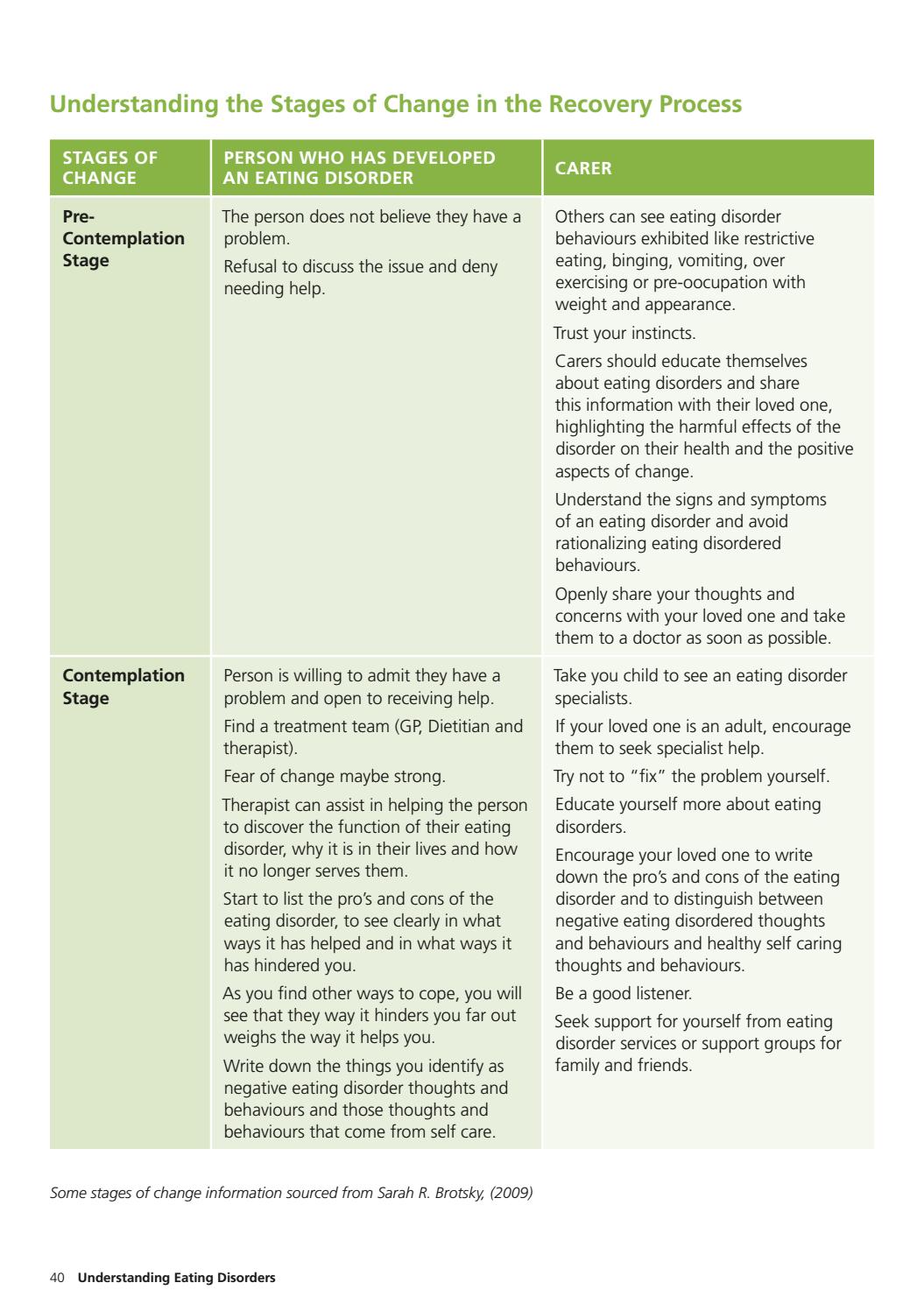 Understanding the stages of change in the recovery process by Catalyst ...