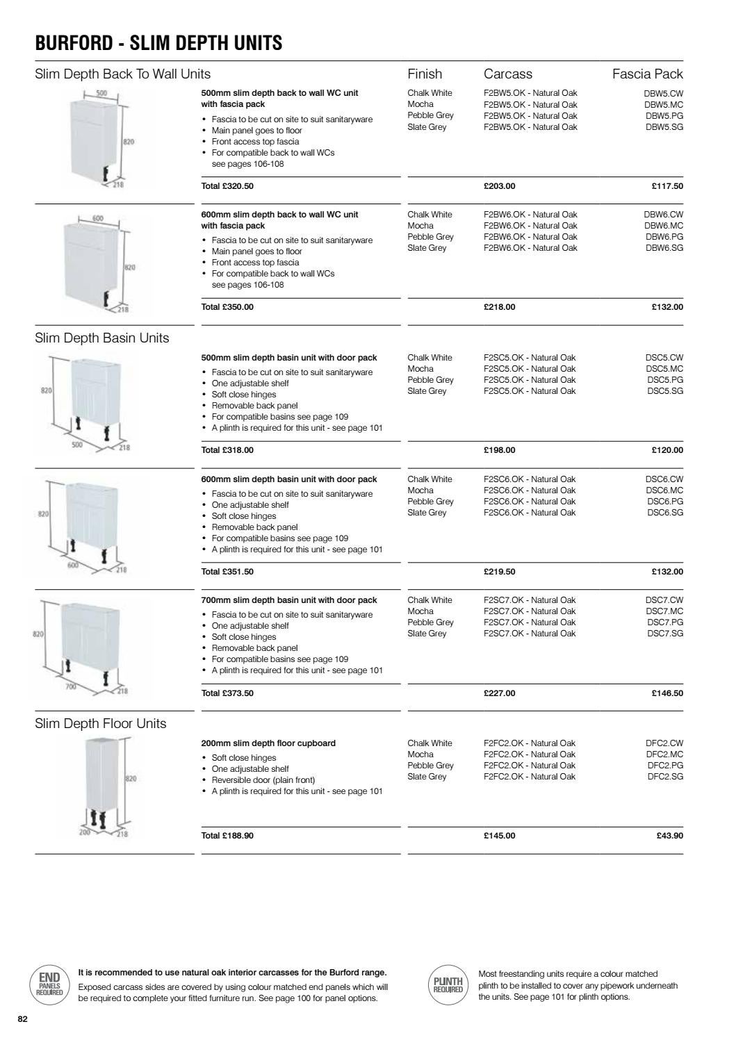Roper Rhodes Fitted Furniture Brochure Summer 2016 by Rubberduck ...