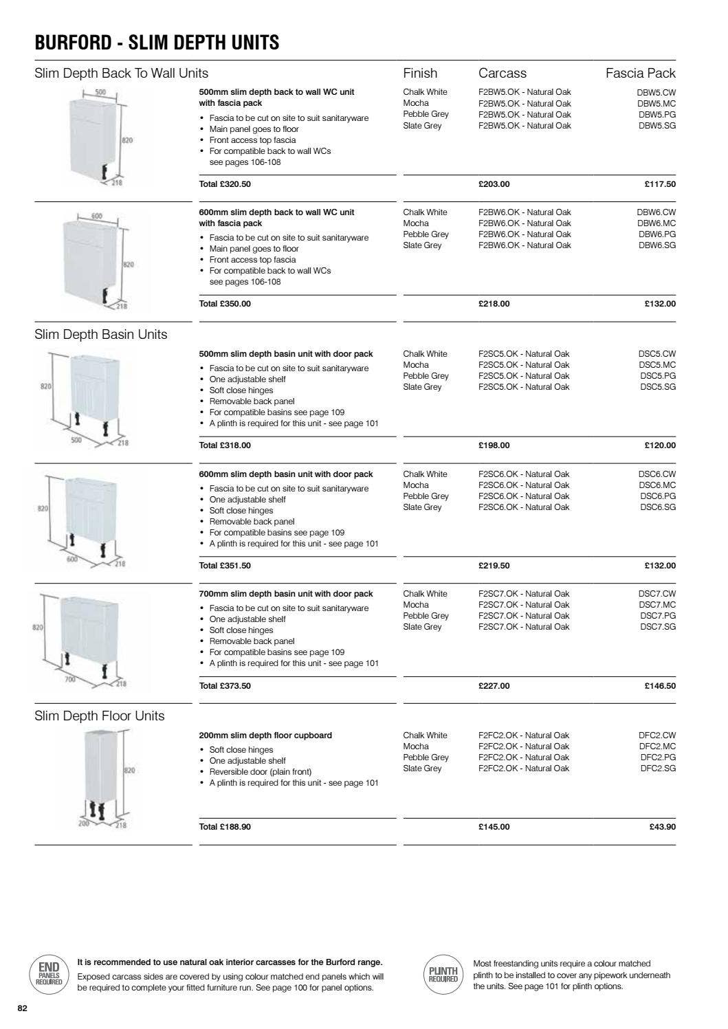 Roper Rhodes Fitted Furniture Brochure Summer 2016 by Rubberduck ...