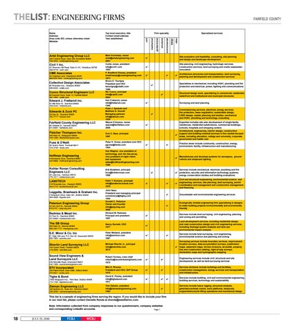 Westchester and Fairfield County Business Journals 072516 by Westfair ...
