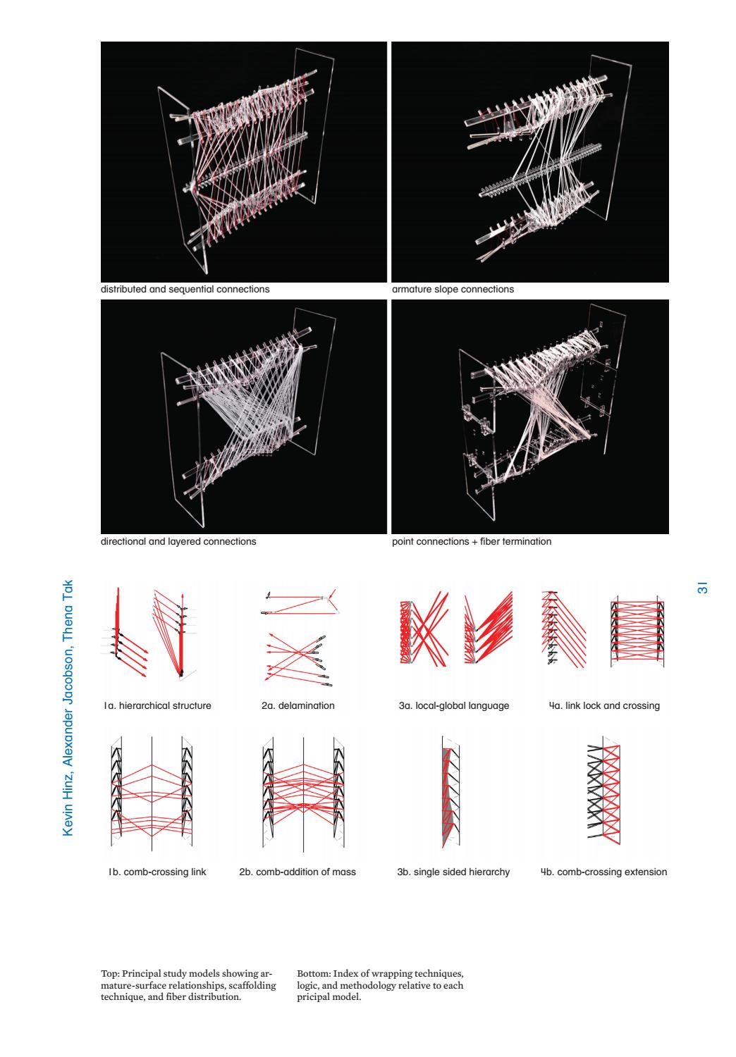 Material Performance: Fibrous Tectonics & Architectural Morphology by ...