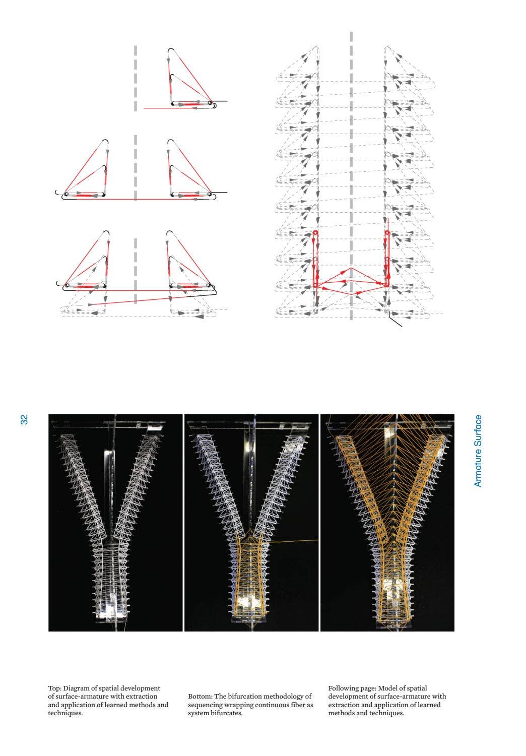 Material Performance: Fibrous Tectonics & Architectural Morphology by ...