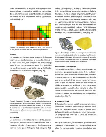 Ejemplos De Semimetales