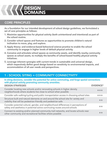 Physical Activity Design Guidelines for School Architecture by VMDO ...
