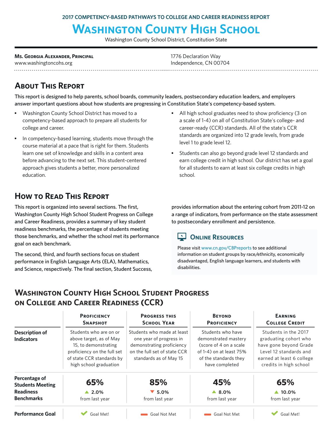 Sample CBP Report Card by NextGenScience - Issuu