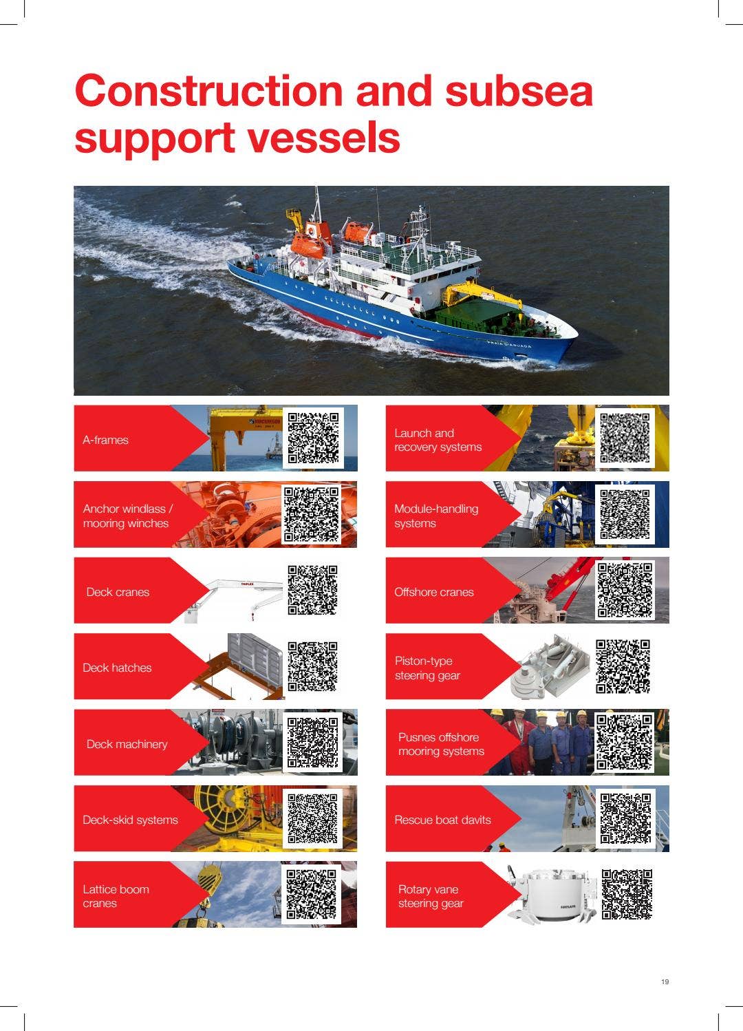 Solutions for marine and offshore fleets ship types and products ...