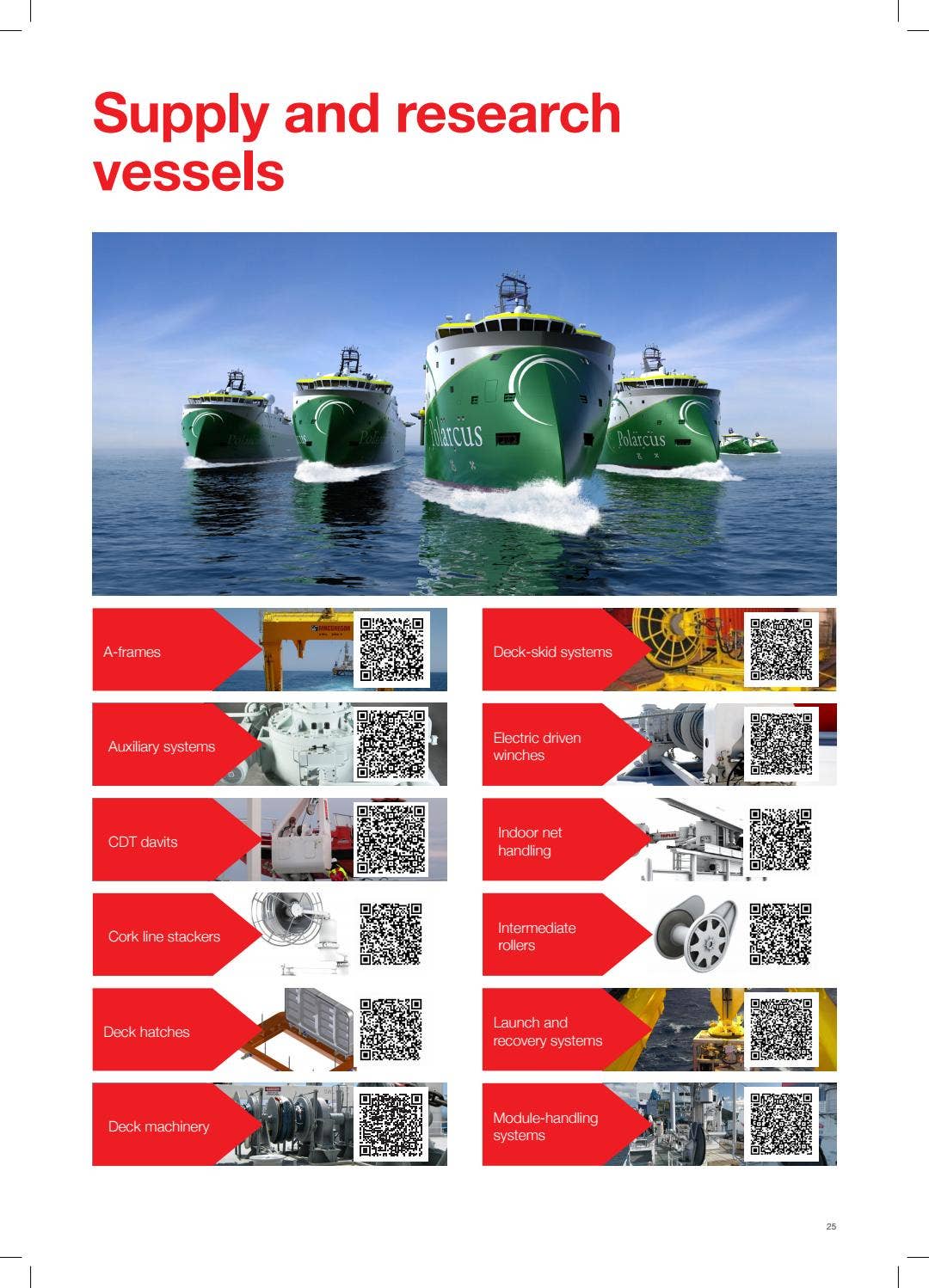 Solutions for marine and offshore fleets ship types and products ...