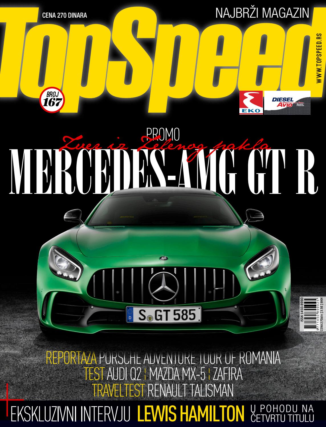TopSpeed 167 by TopSpeed magazin (sadržaj) - Issuu