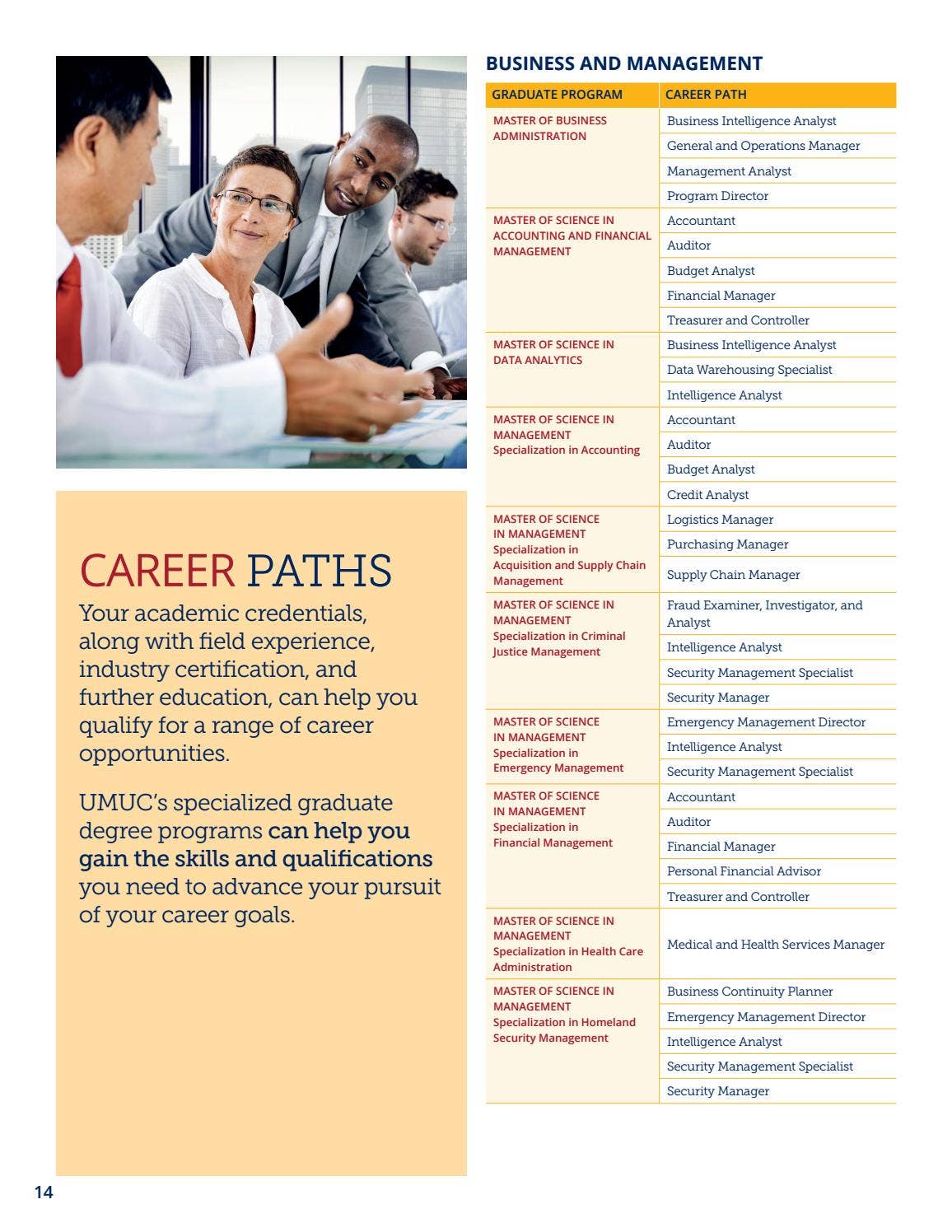 UMUC Graduate Academic Programs 2016–17 by University of Maryland ...