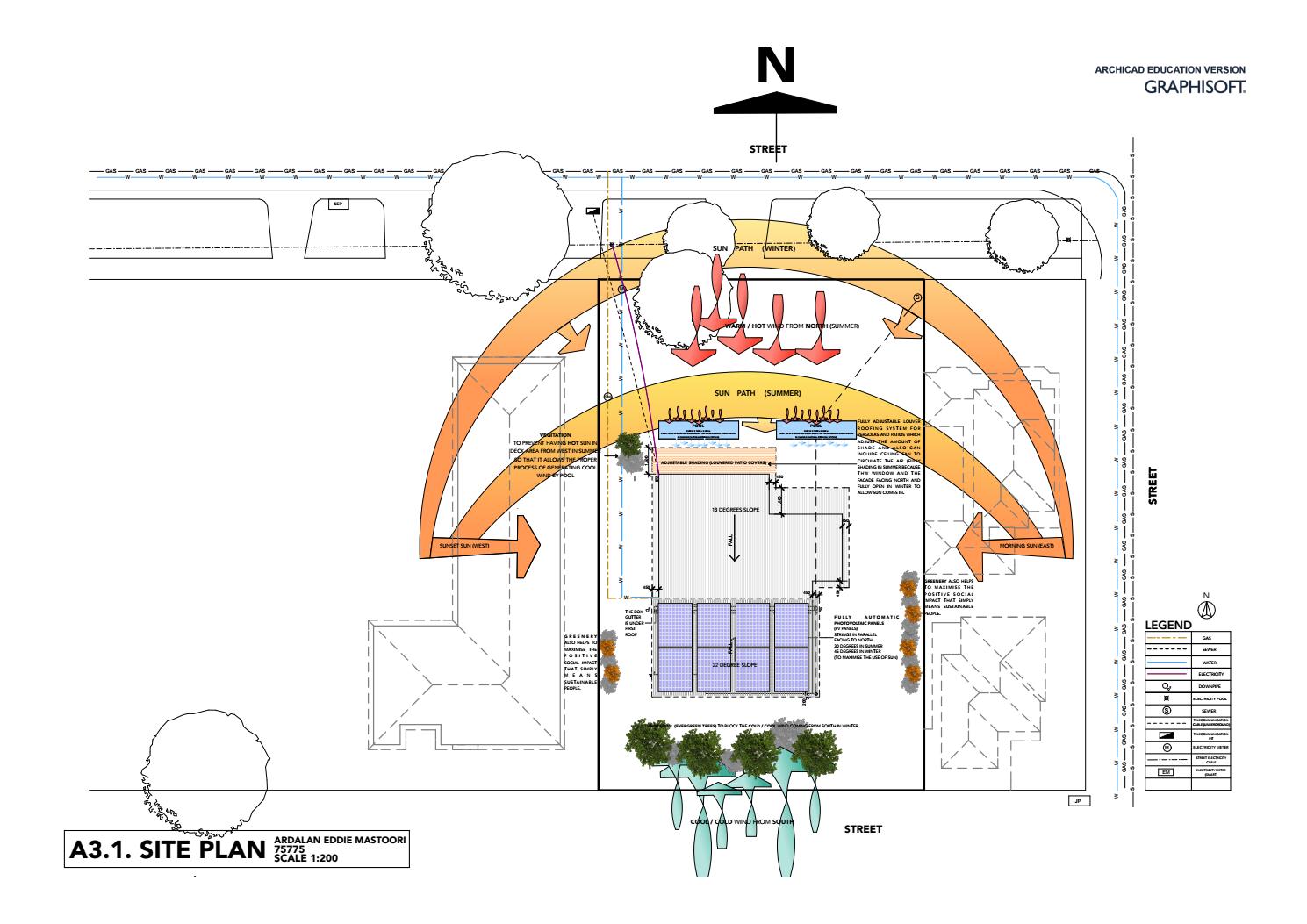 Environmental Building System // Melbourne School of Design by Ardalan ...