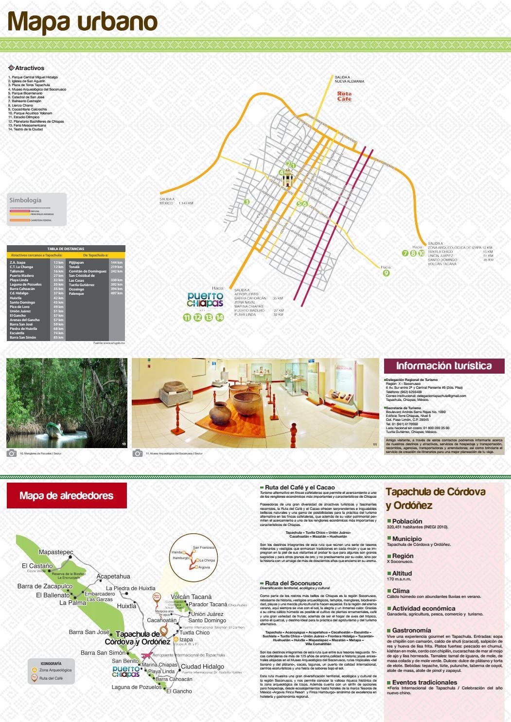 Mapa Urbano Tapachula by Secretaría de Turismo, Gobierno del Estado de ...