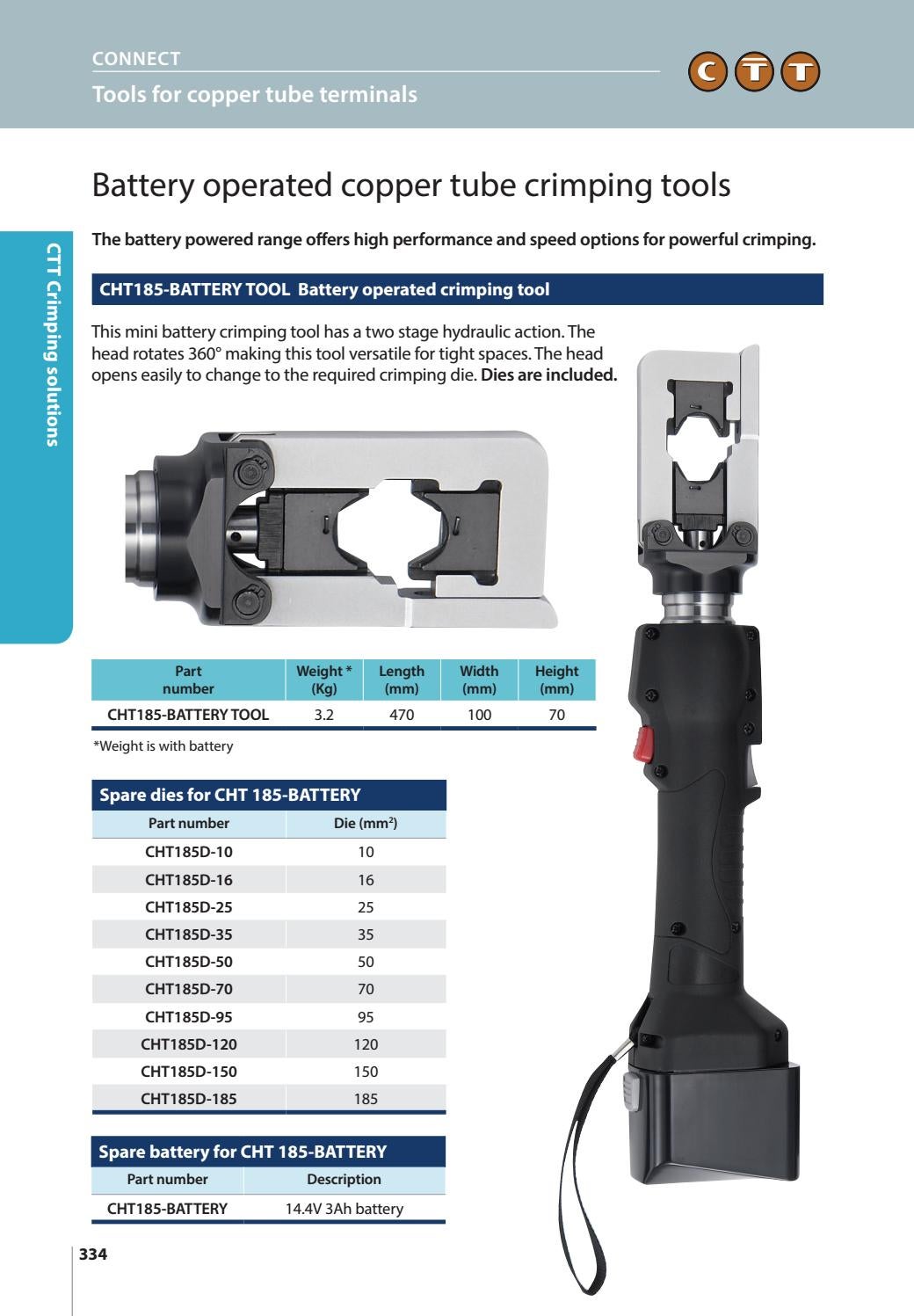Cablecraft Issue 11 - CTT Crimping solutions by Shoal Group - Issuu