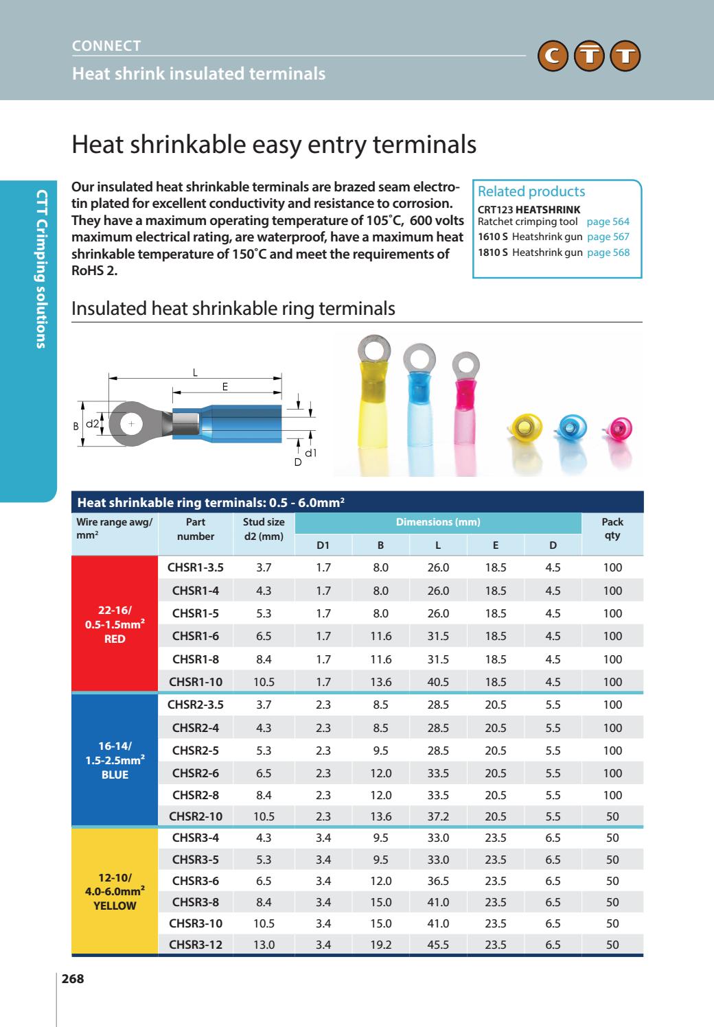 Cablecraft Issue 11 - CTT Crimping solutions by Shoal Group - Issuu