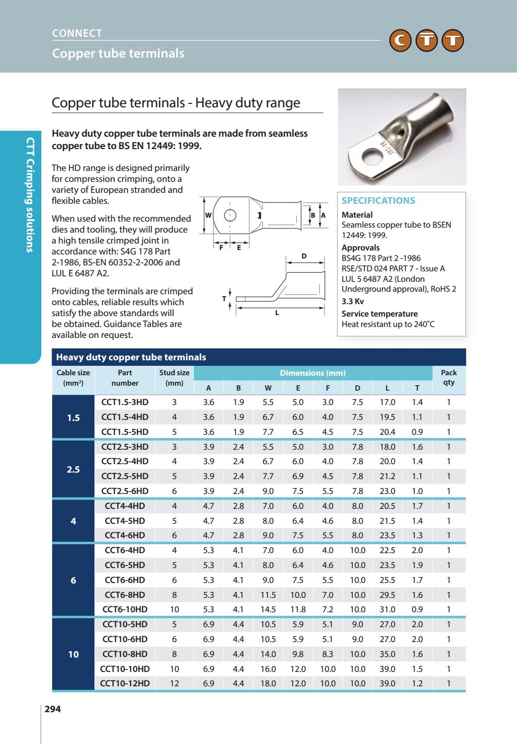 Cablecraft Issue 11 - CTT Crimping solutions by Shoal Group - Issuu