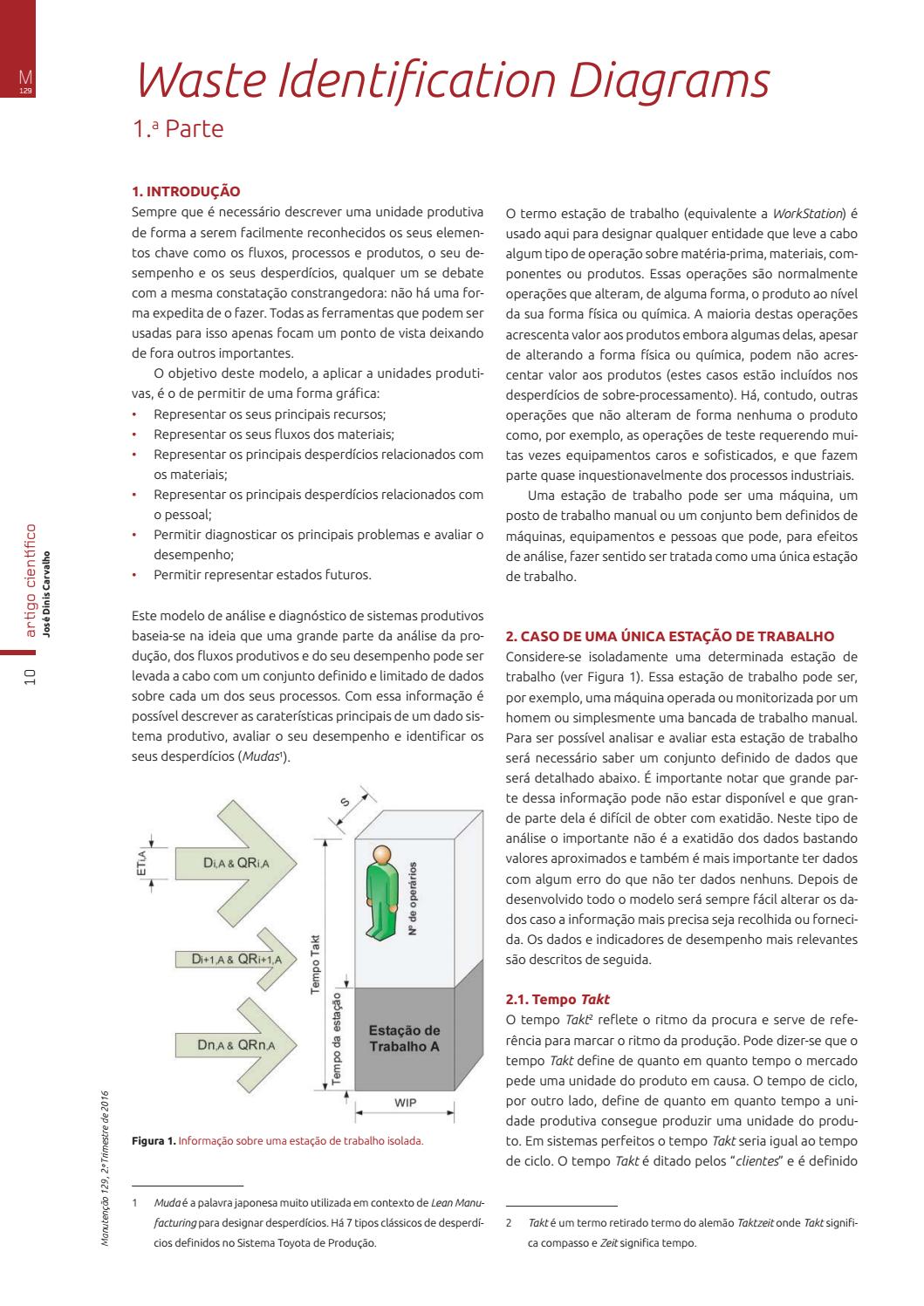 Waste Identification Diagrams (1ª parte) by cie - Issuu