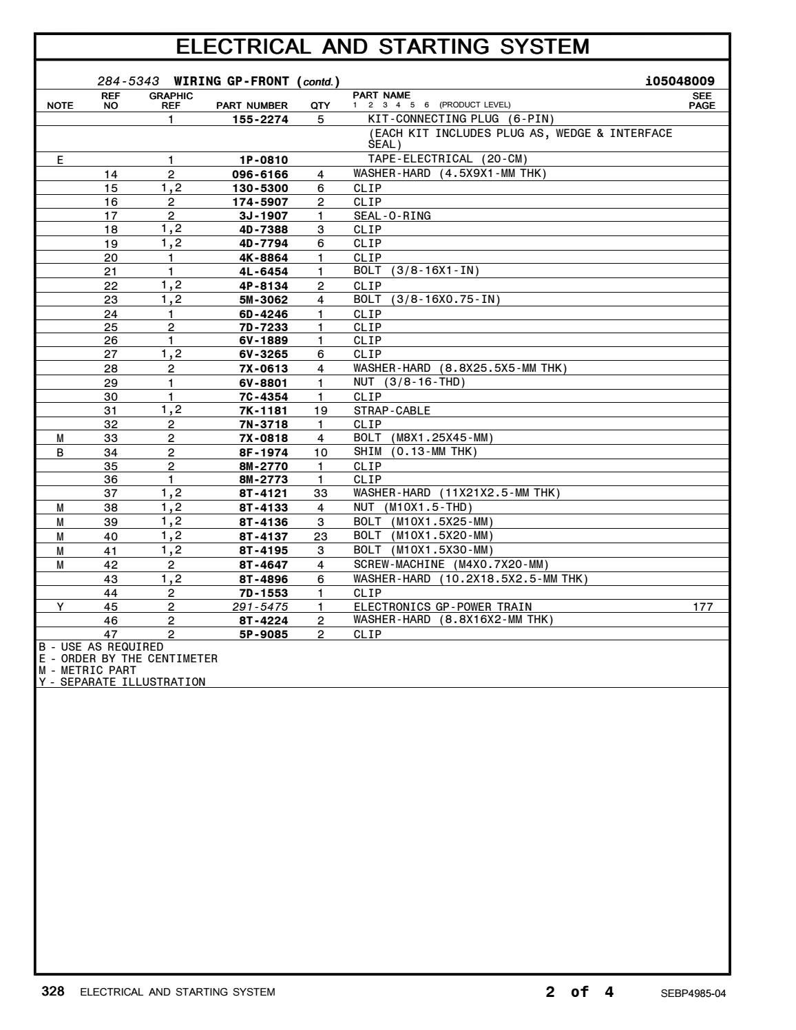 Parts Manual 120K Motor Grader 1 By Ahmadfikry Work Issuu parts-manual-120k-motor-grader-1-by-ahmadfikry-work-issuu