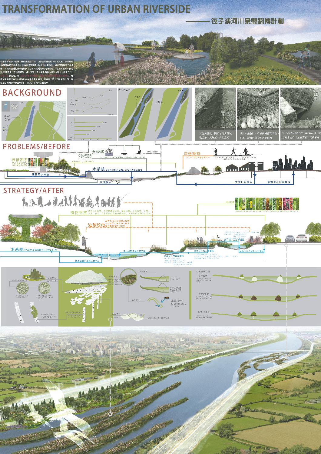 優選 Transformation of Urban Riverside by 中華民國景觀學會 Taiwan Institute of ...