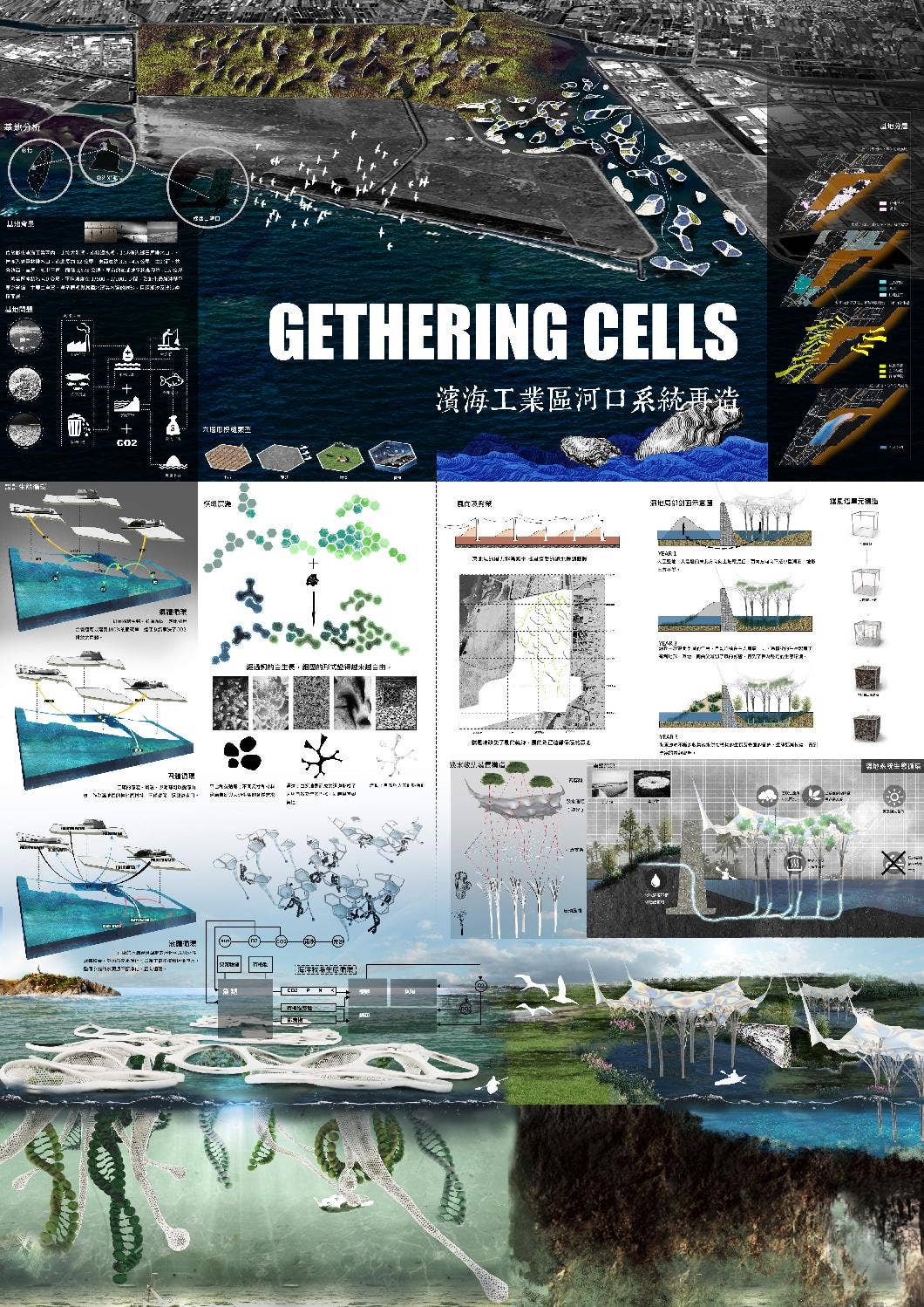 第三名 Gathering Cells-濱海工業區河口系統再造 by 中華民國景觀學會 Taiwan Institute of ...