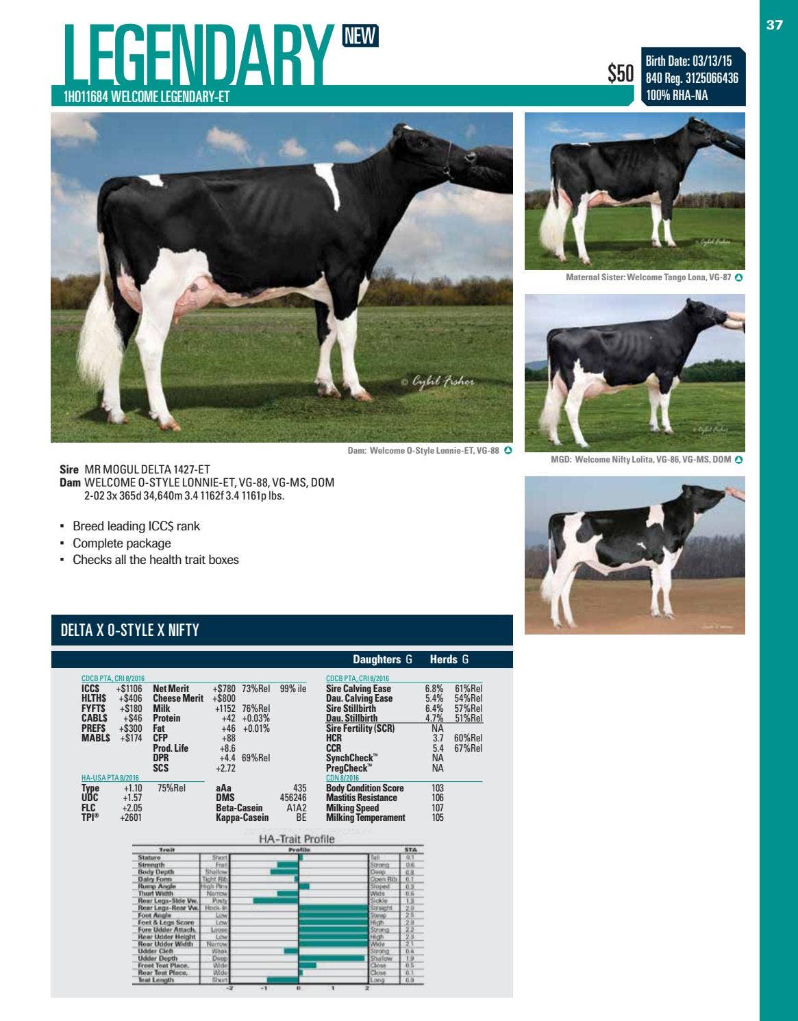 August 2016 Genex Holstein Sires by GENEX - Issuu