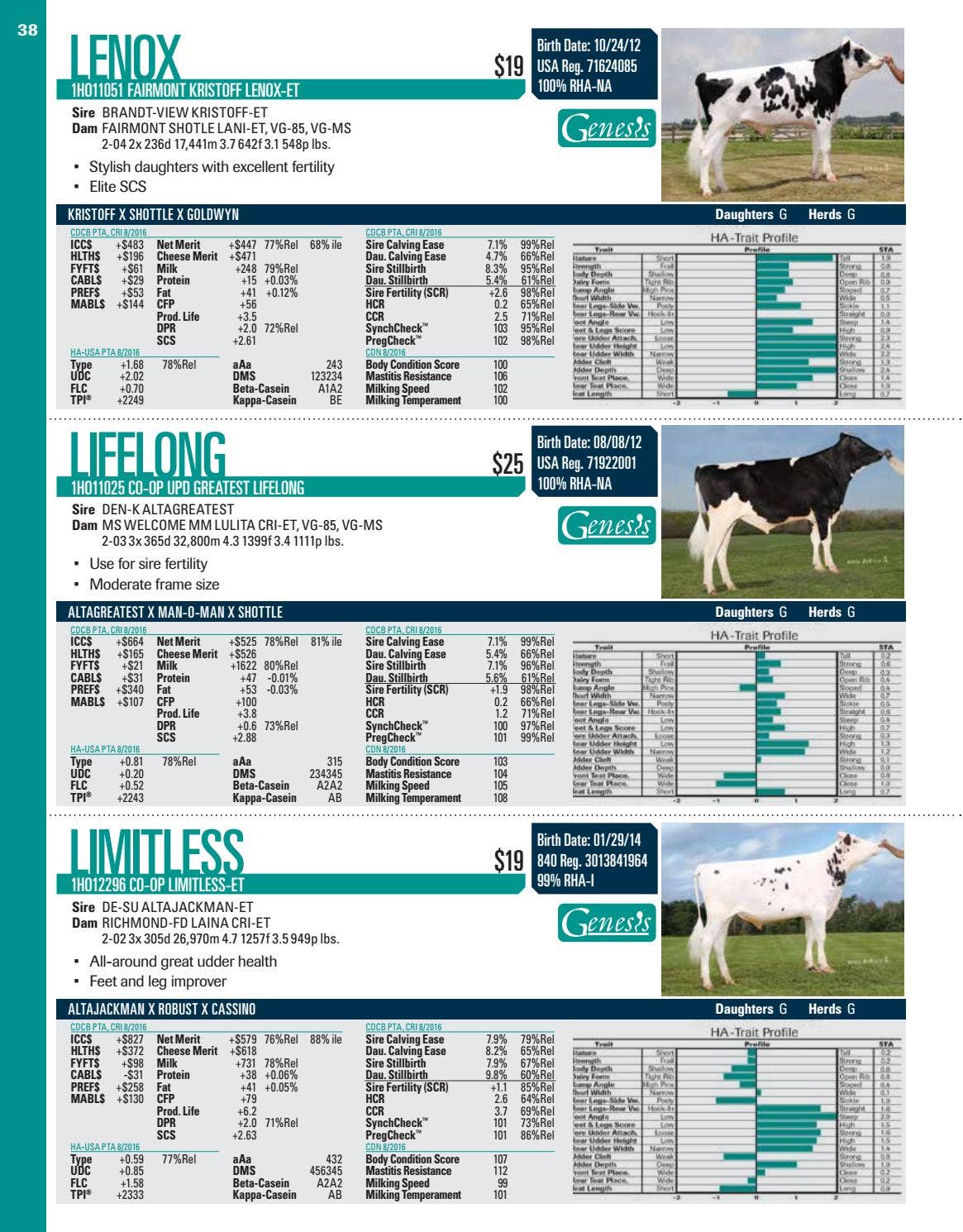 August 2016 Genex Holstein Sires by GENEX - Issuu