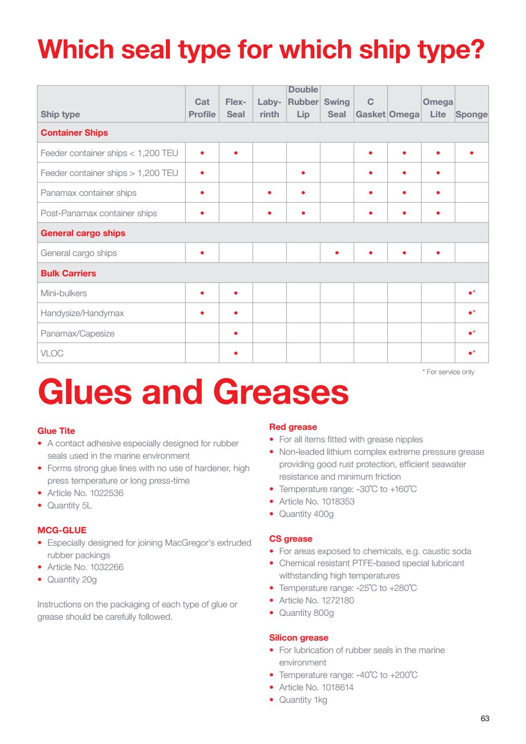 Cargo Handling Book 2016 by Cargotec - Issuu