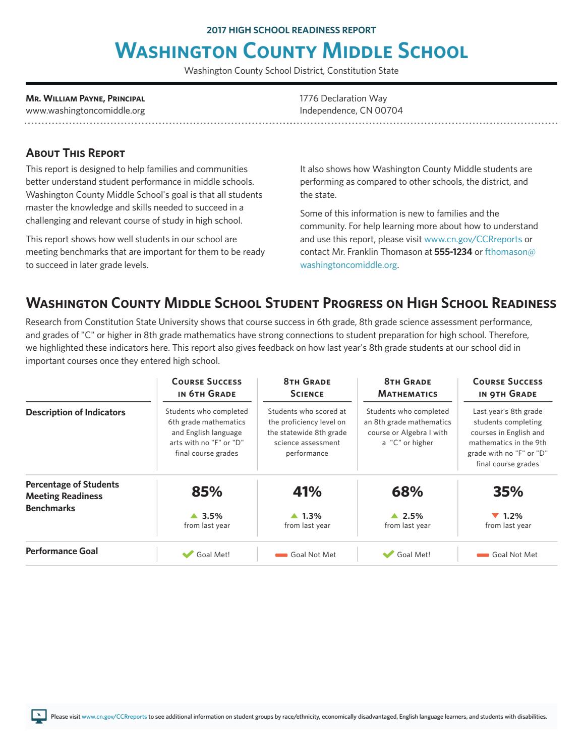 Sample High School Readiness Report (Middle School) by NextGenScience ...