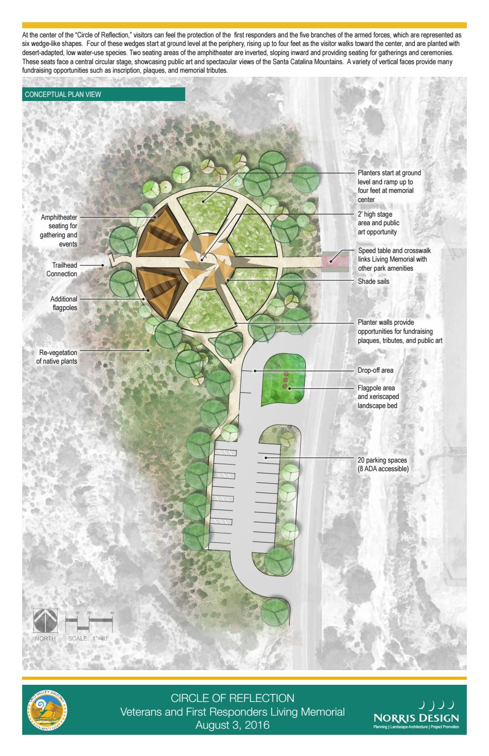 Option 2 Circle of Reflection by Oro Valley - Issuu